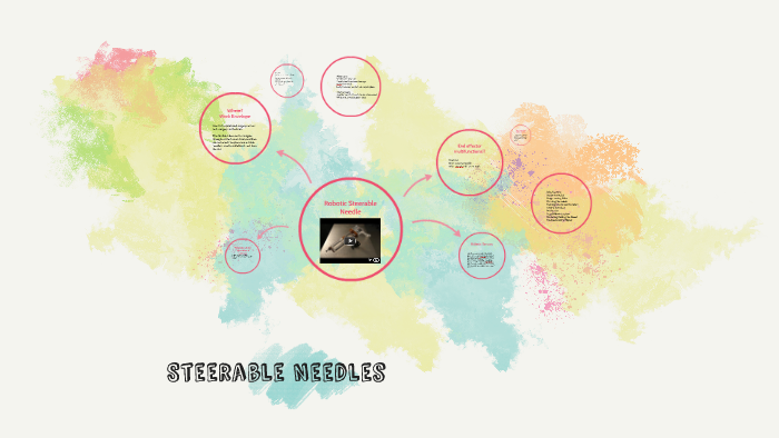 Steerable Needle by Sara Hamlin on Prezi