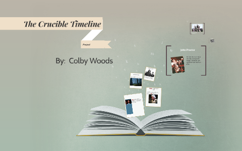 The Crucible Timeline by Colby Woods on Prezi
