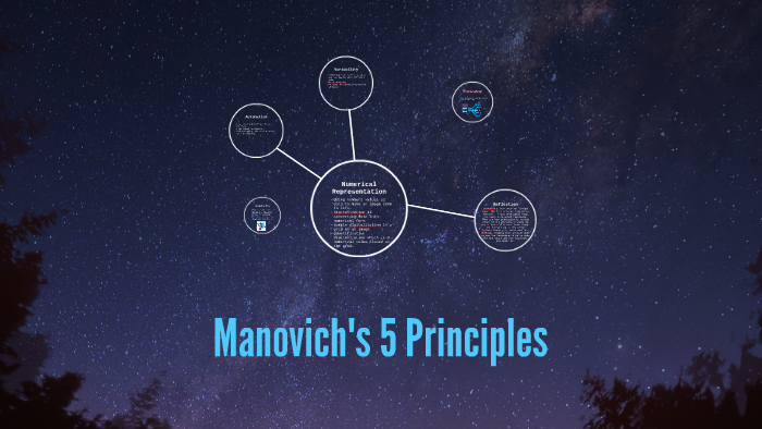 Manovich's 5 Principles by Megan Bennie on Prezi