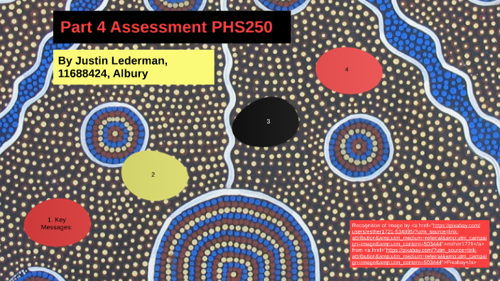 Part 4 Assessment PHS250 by Justin Lederman on Prezi