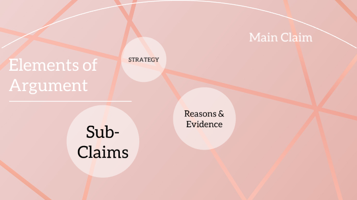 Elements of Argument Map by H S on Prezi