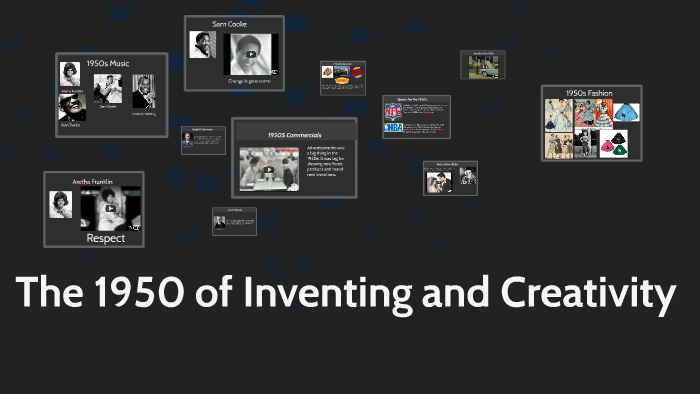The 1950 of Inventing and Creativity by Shamya Johnson