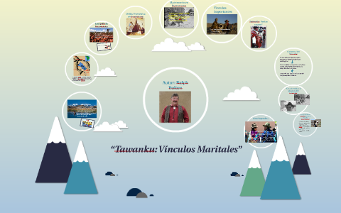 “Tawanku: Vínculos maritales” by Anapax Toledi Pereira on Prezi