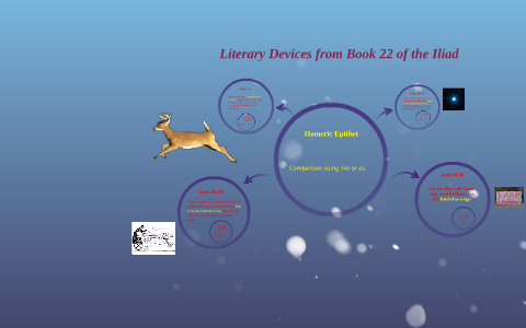 Literary Devices from Book 22 of the Iliad by karmen christin on Prezi