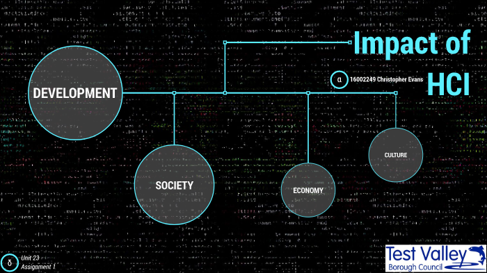 Impact of HCI by Chris Evans on Prezi