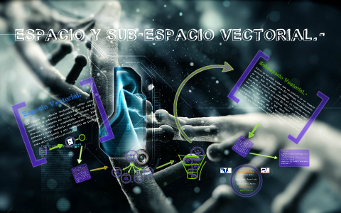 Espacio Vectorial y Subespacio Vectorial by Mario Torres on Prezi