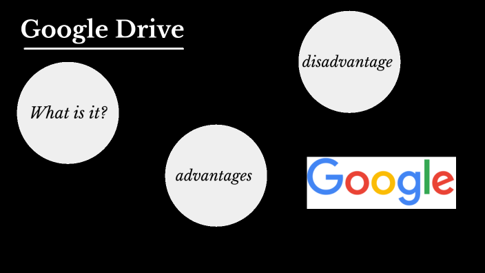 Google drive by Rose Visser on Prezi