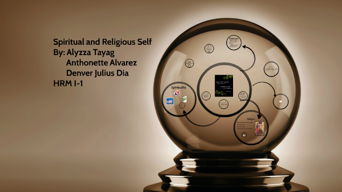 Spiritual and Religious Self by julius dia on Prezi
