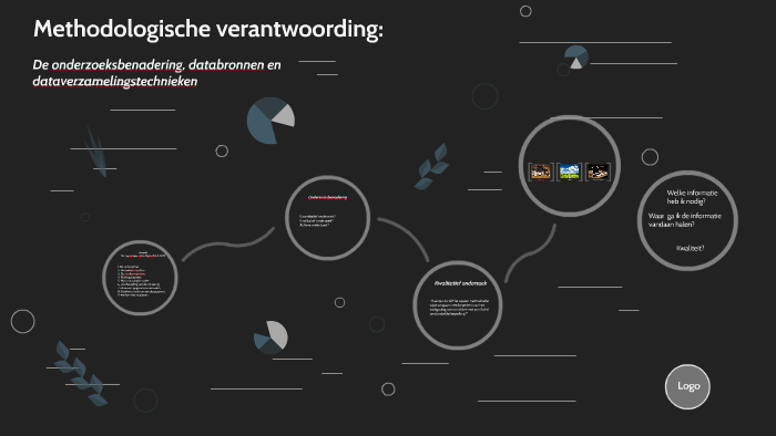 Methodologische verantwoording: by Lisette Neefjes on Prezi