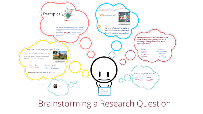 How to Brainstorm a Research Question by Dyan Barbeau on Prezi