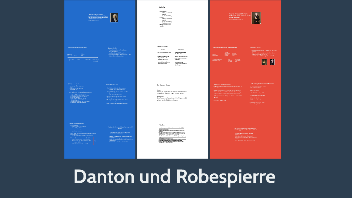 Robespierre und Danton by Daniel Teigland on Prezi