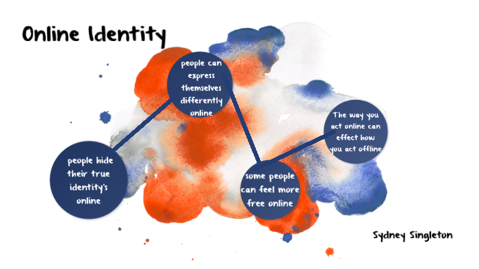 Online Identity Concept Map by Sydney Singleton on Prezi