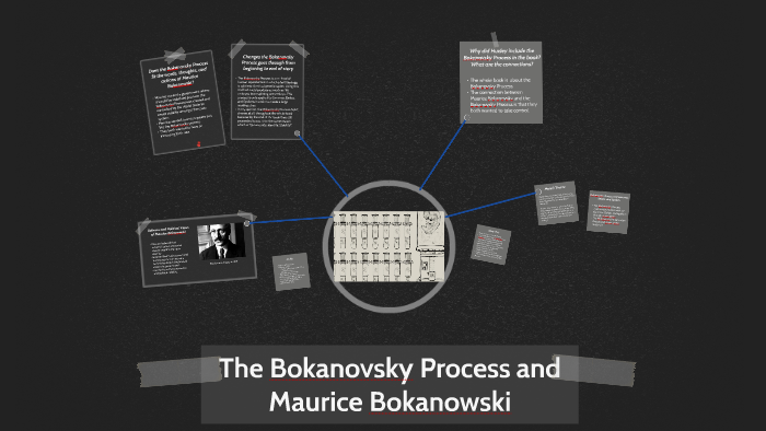 Brave New World by Michelle Arteaga on Prezi