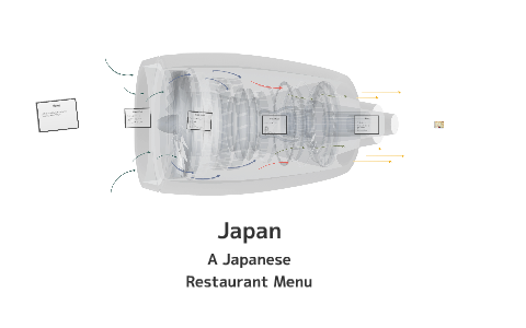 Japan by Jacob Nunes on Prezi