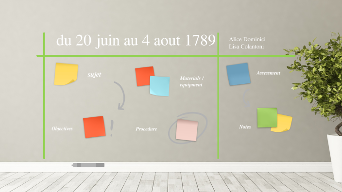 HISTOIRE ALICE E LISA by Alice Dominici on Prezi