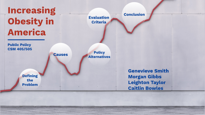 Public Policy by Caitlin Bowles on Prezi