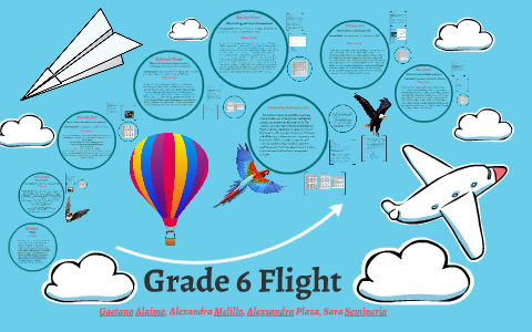 Grade 6 Flight by Sara Seminerio on Prezi