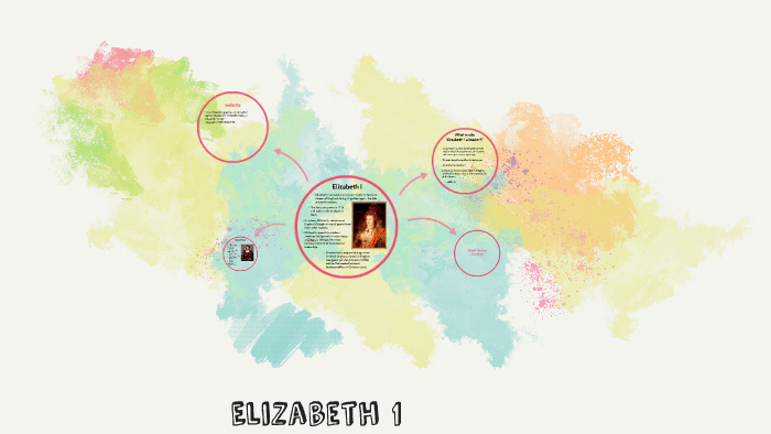 Elizabeth 1 by vu do on Prezi