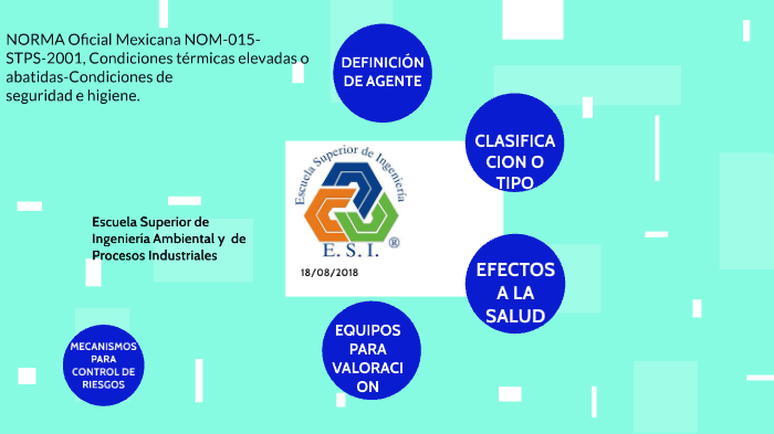 NORMA Oficial Mexicana NOM-015-STPS-2001, Condiciones térmicas elevadas ...