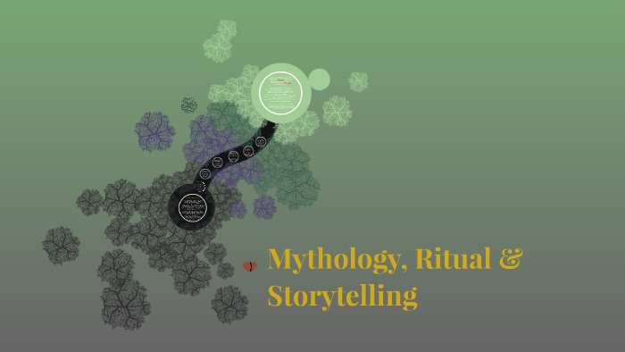 Mythology, Ritual & Storytelling by Wendy Burr