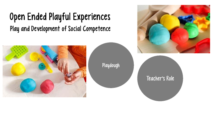 Open Ended Playful Experience by YESENIA LEON on Prezi