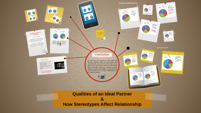 Qualities of an Ideal Partner and How Stereotypes Affect Relationship ...