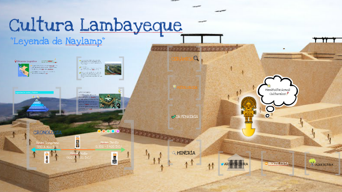 Cultura Lambayeque by Vane Espinoza on Prezi