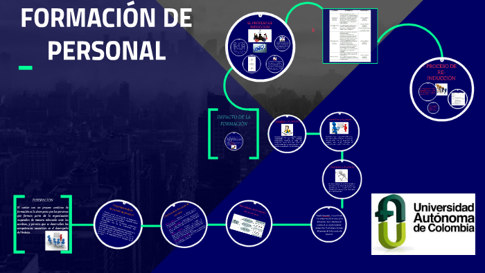 FORMACIÓN DE PERSONAL by Vivi Salamanca on Prezi