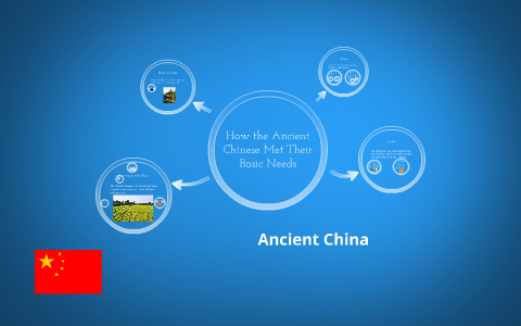 Ancient Chinese Mindmap by Matthew Feldman on Prezi