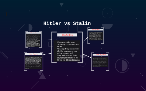 Hitler vs Stalin by Freddie Finch on Prezi