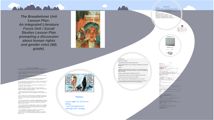 The Breadwinner Unit Plan by Linda Becker on Prezi