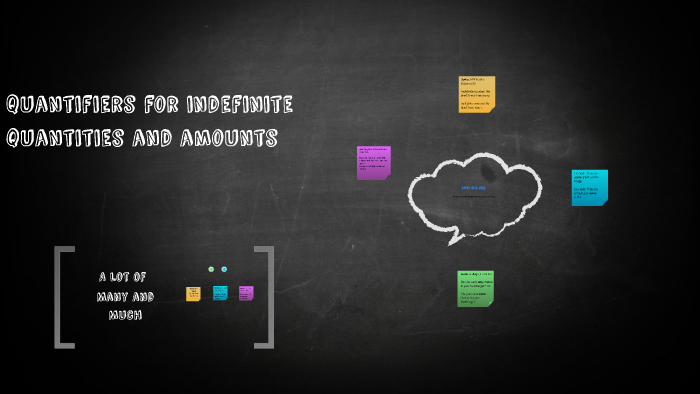 Quantifiers for indefinite quantities and amounts by karen Rojas on Prezi