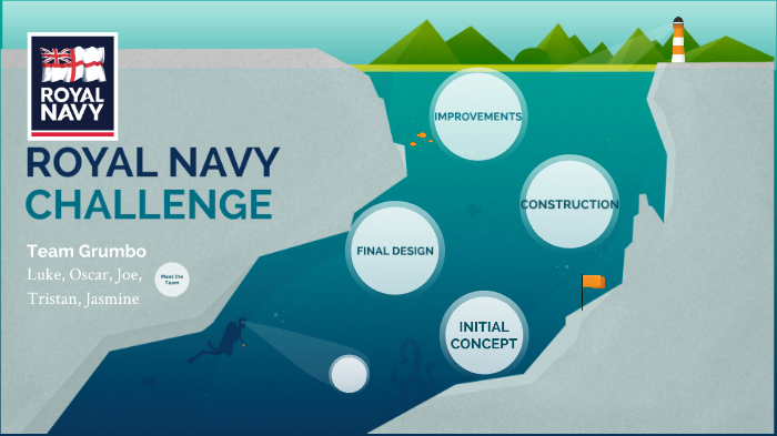 Royal Navy Project by Jasmine Roper on Prezi