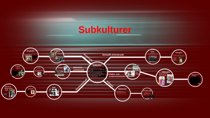 Subkulturer by Anna-Carin Rask on Prezi
