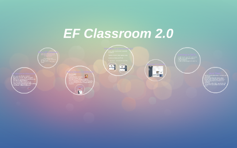 EF Classroom 2.0 by Colleen Farrell on Prezi