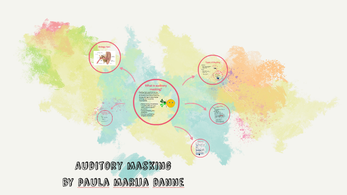 Auditory masking by on Prezi