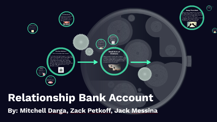 Relationship Bank Account by Mitch Darga on Prezi