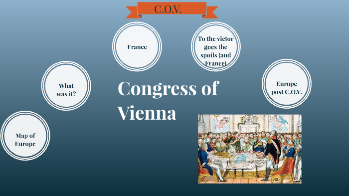 Congress of Vienna by Tanilo Ponce on Prezi