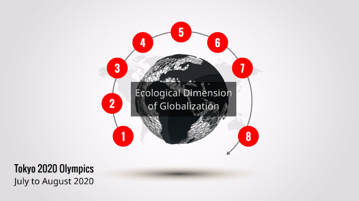 Globalisation and Ecology by JC Cruz on Prezi