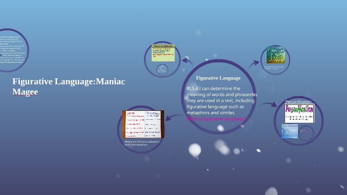 Figurative Language:Maniac Magee by LaShonda Storr on Prezi Figurative Language:Maniac Magee by LaShonda Storr on Prezi