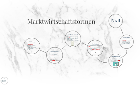 Marktwirtschaftsformen by Moritz Platte on Prezi