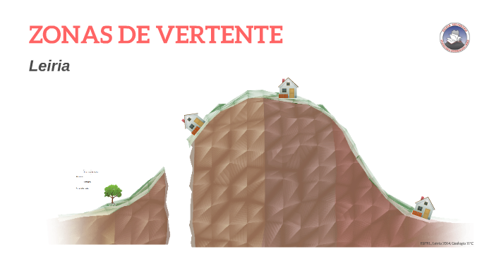 ZONAS DE VERTENTE by Joana Bernardino on Prezi