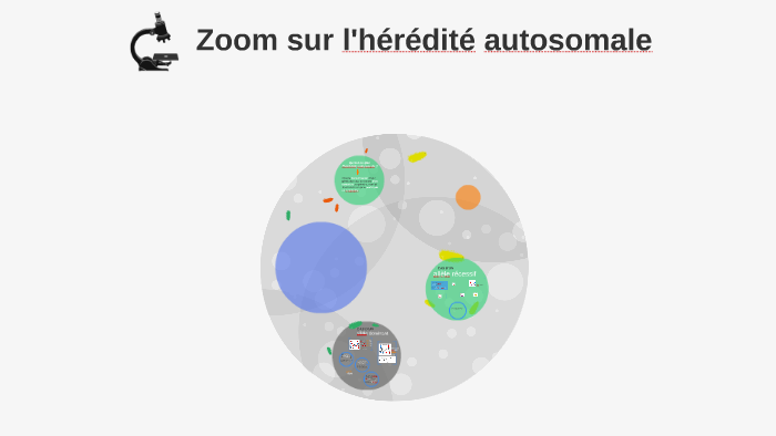 Hérédité autosomale by Manon Rouzier on Prezi