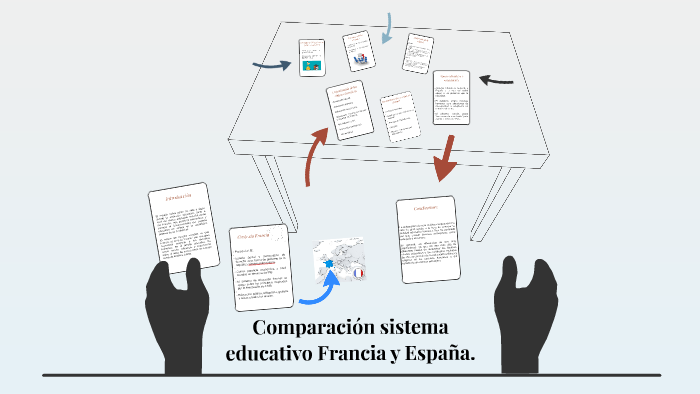 Comparación sistema educativo Francia y España. by Leti Carrera on Prezi