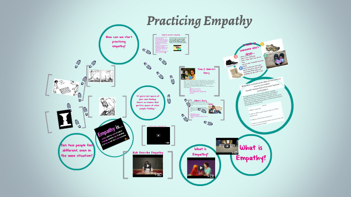 7th grade empathy by julieta davis on Prezi