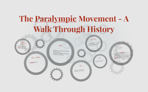 The Paralympic Movement - A Walk Through History by Josh Barks on Prezi