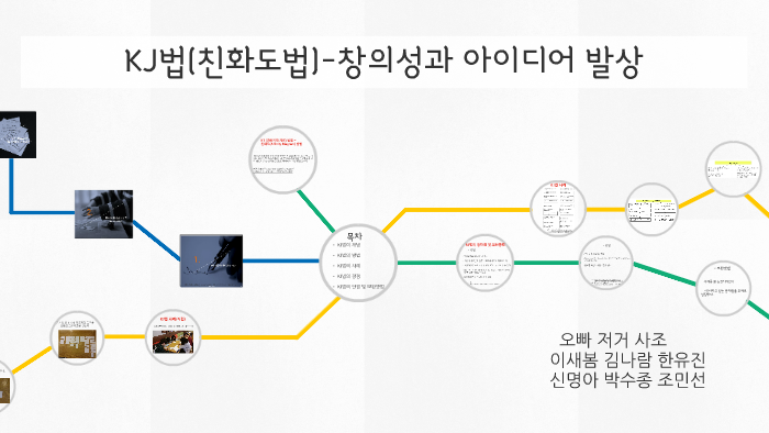 KJ법(친화도법)-창의성과 아이디어 발상 by 민선 joe on Prezi