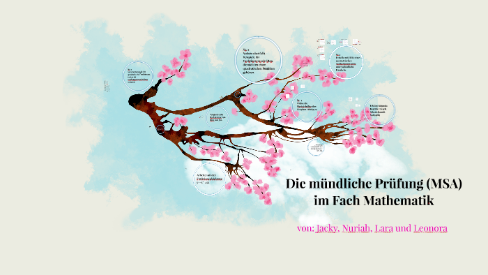 Die mündliche Prüfung im Fach Mathematik by Nuriah Ismail on Prezi