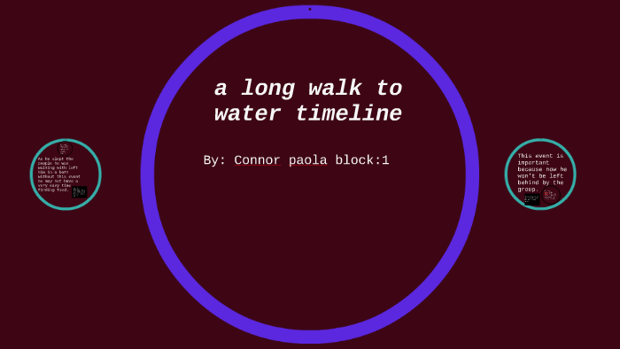 a long walk to water timeline by Connor Paola