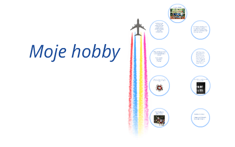 Moje hobby by Weronika Kowalczyk on Prezi